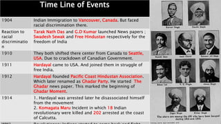 Ghadar Movement ,Rowlatt Act and Jallianwala Bagh Massacre.pptx