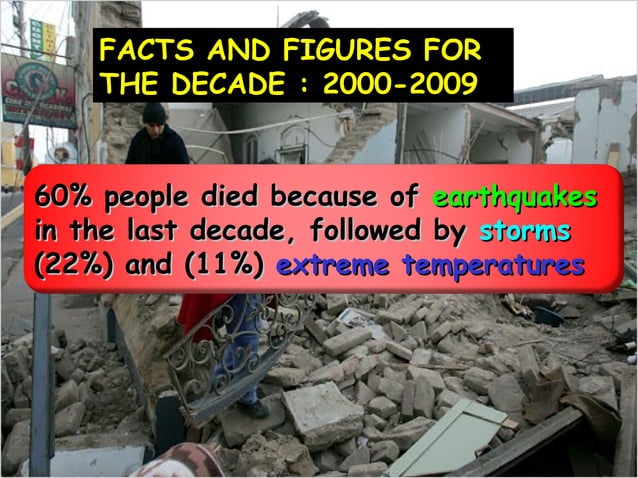 Poverty Reduce, the Essential Issue to Disaster Risk Reduction in ...