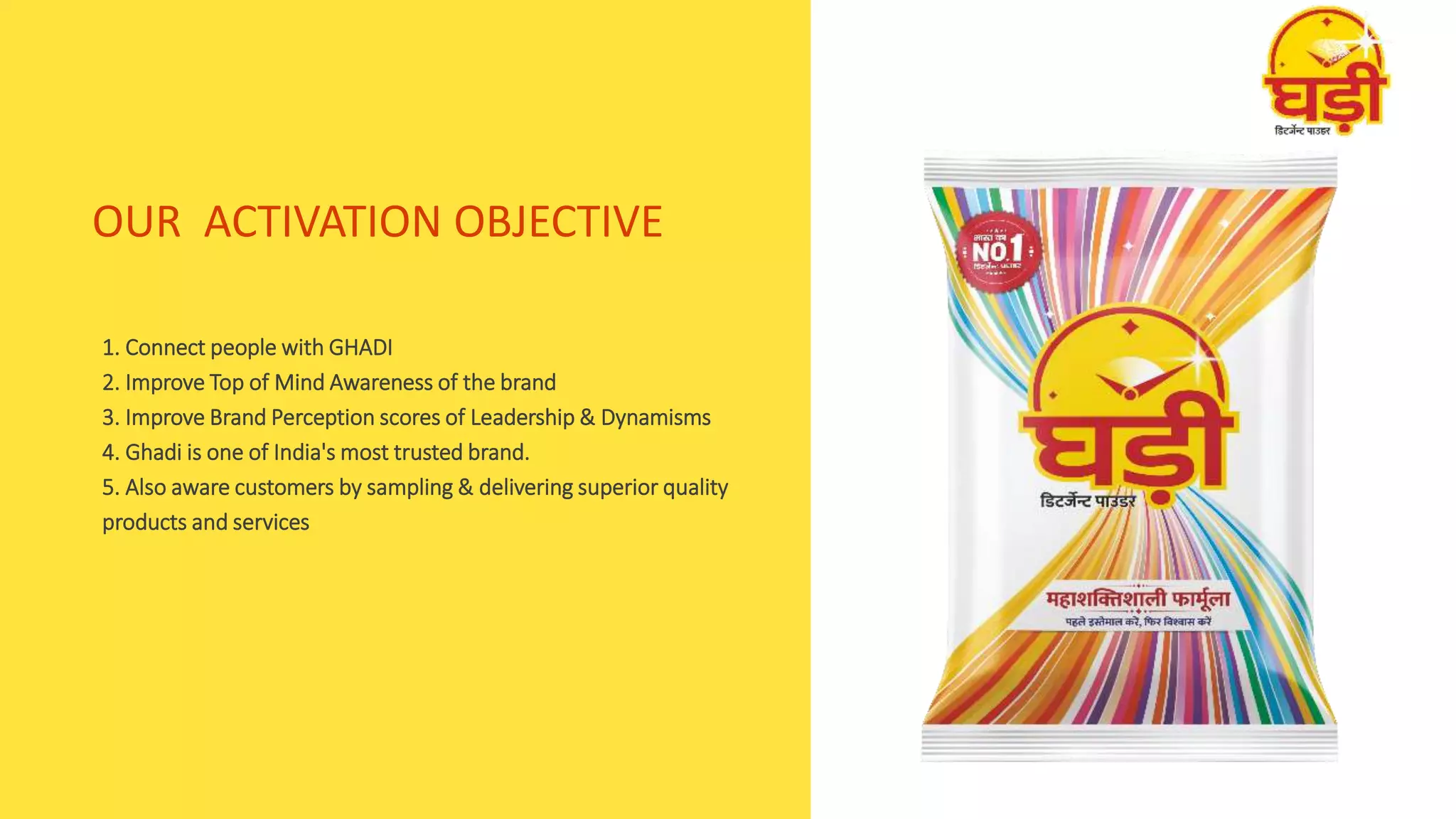 Ghadi Activation Agra.pptx