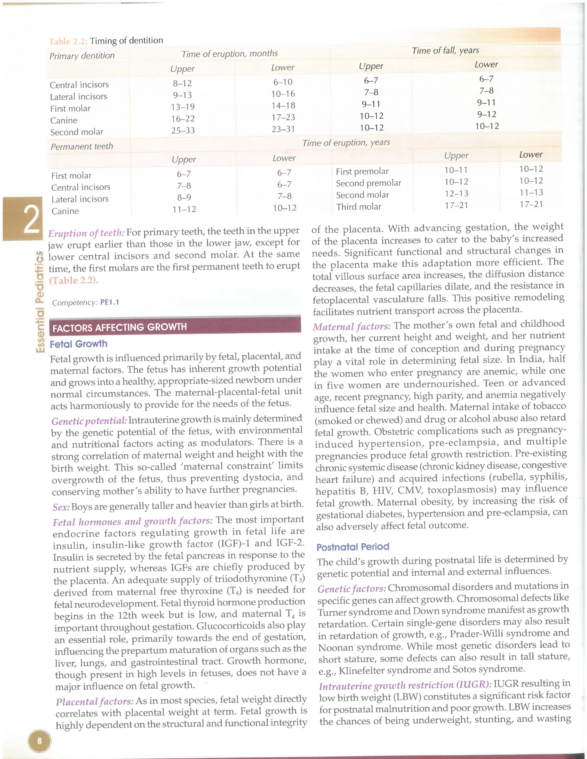 Ghai Essential Pediatrics 10edition new edition | PDF