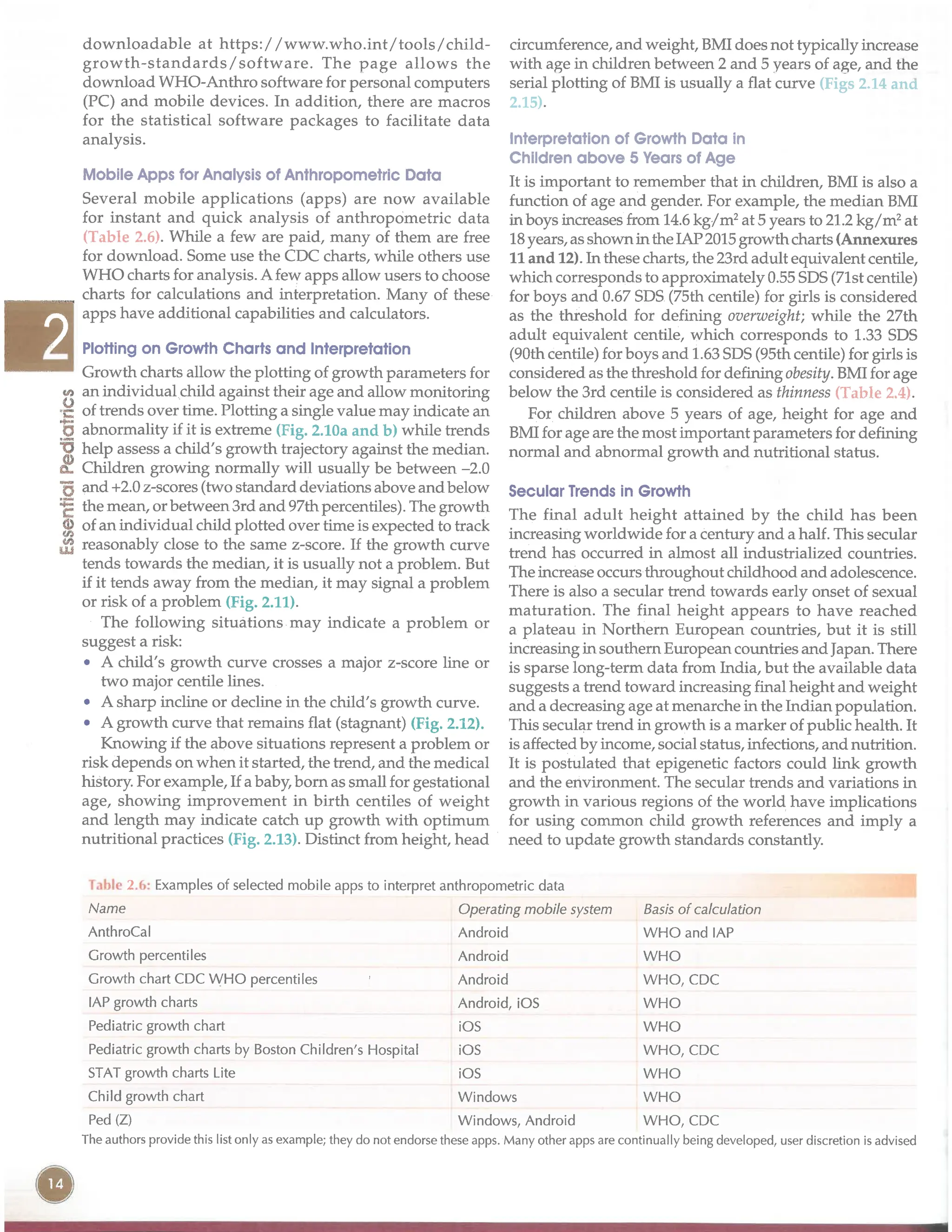 Ghai Essential Pediatrics 10edition new edition | PDF