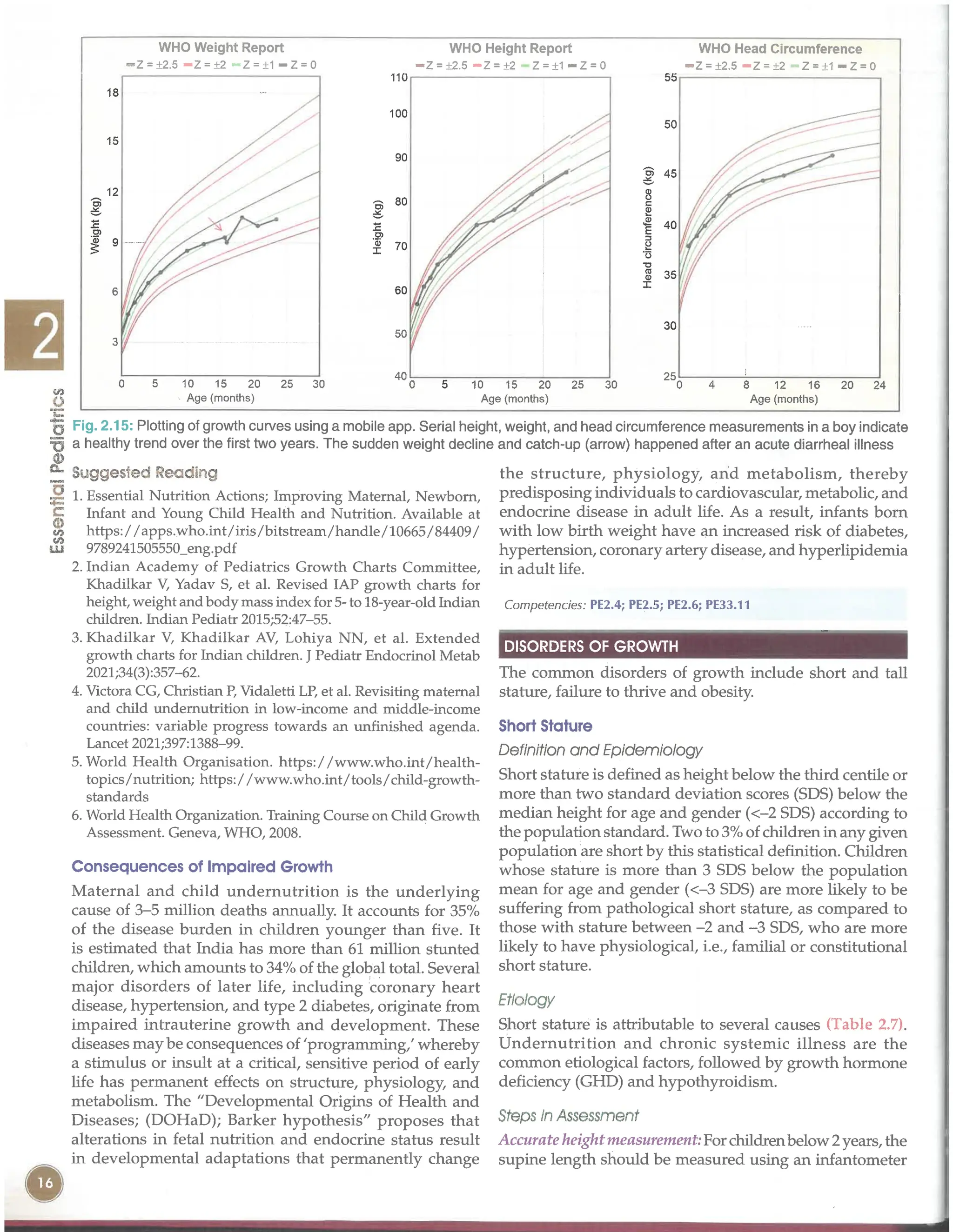 Ghai Essential Pediatrics 10edition new edition | PDF