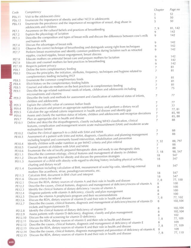 Ghai Essential Pediatrics 10edition new edition | PDF