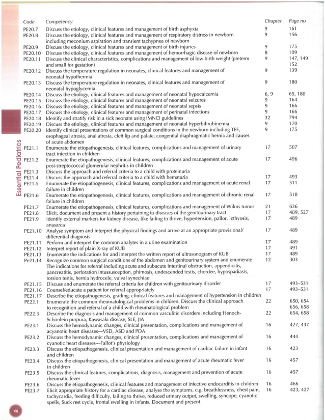 Ghai Essential Pediatrics 10edition new edition | PDF