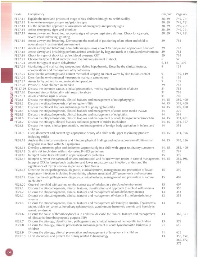 Ghai Essential Pediatrics 10edition new edition | PDF