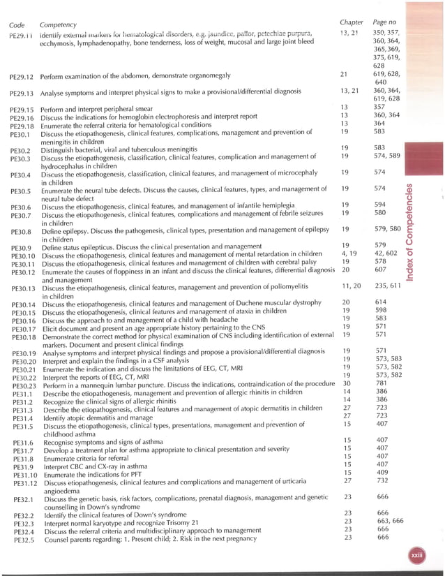 Ghai Essential Pediatrics 10edition new edition | PDF