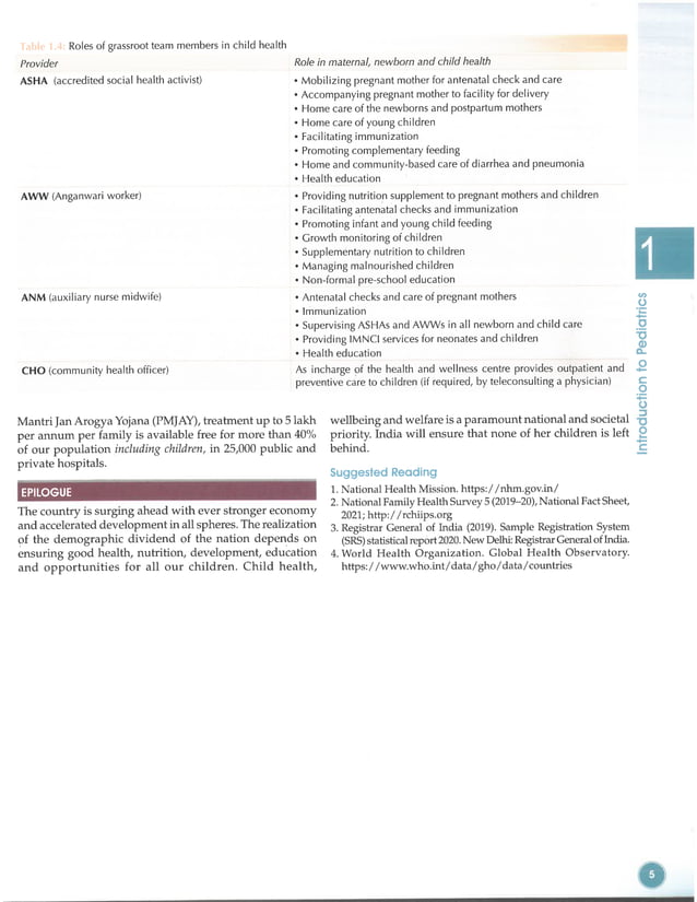 Ghai Essential Pediatrics 10edition new edition | PDF