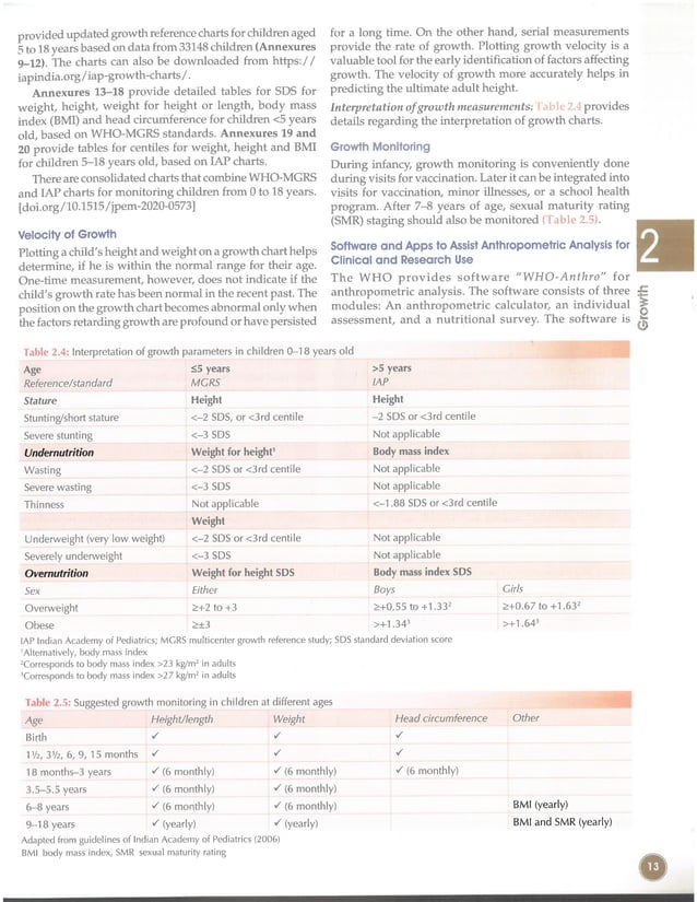 Ghai Essential Pediatrics 10edition new edition | PDF