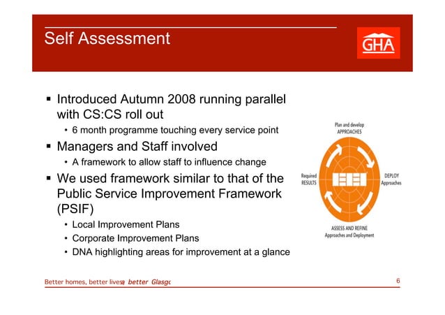 Gha mags presentation | PPT