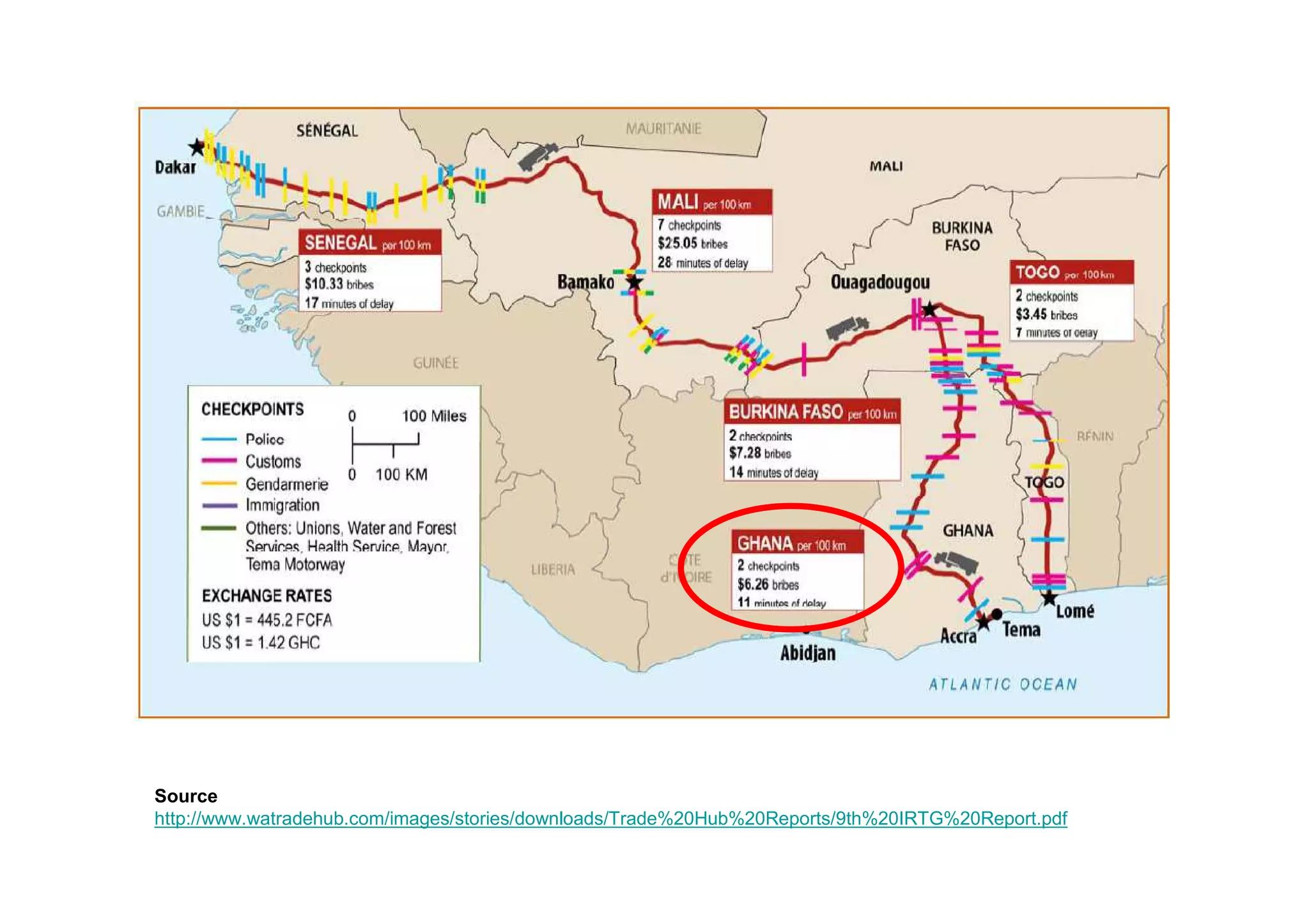 Ghana | PDF