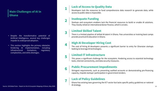 Ghana-Artificial-Intelligence-Ecosystem-Report.pdf