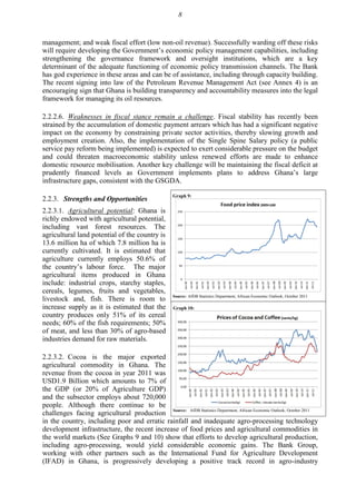 Ghana csp 2012 - 2016 | PDF | Business Accounting & Finance | Business