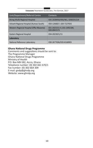 GHANA STANDARD TREATMENT GUIDELINE FOR HEALTH WORKERS | PDF