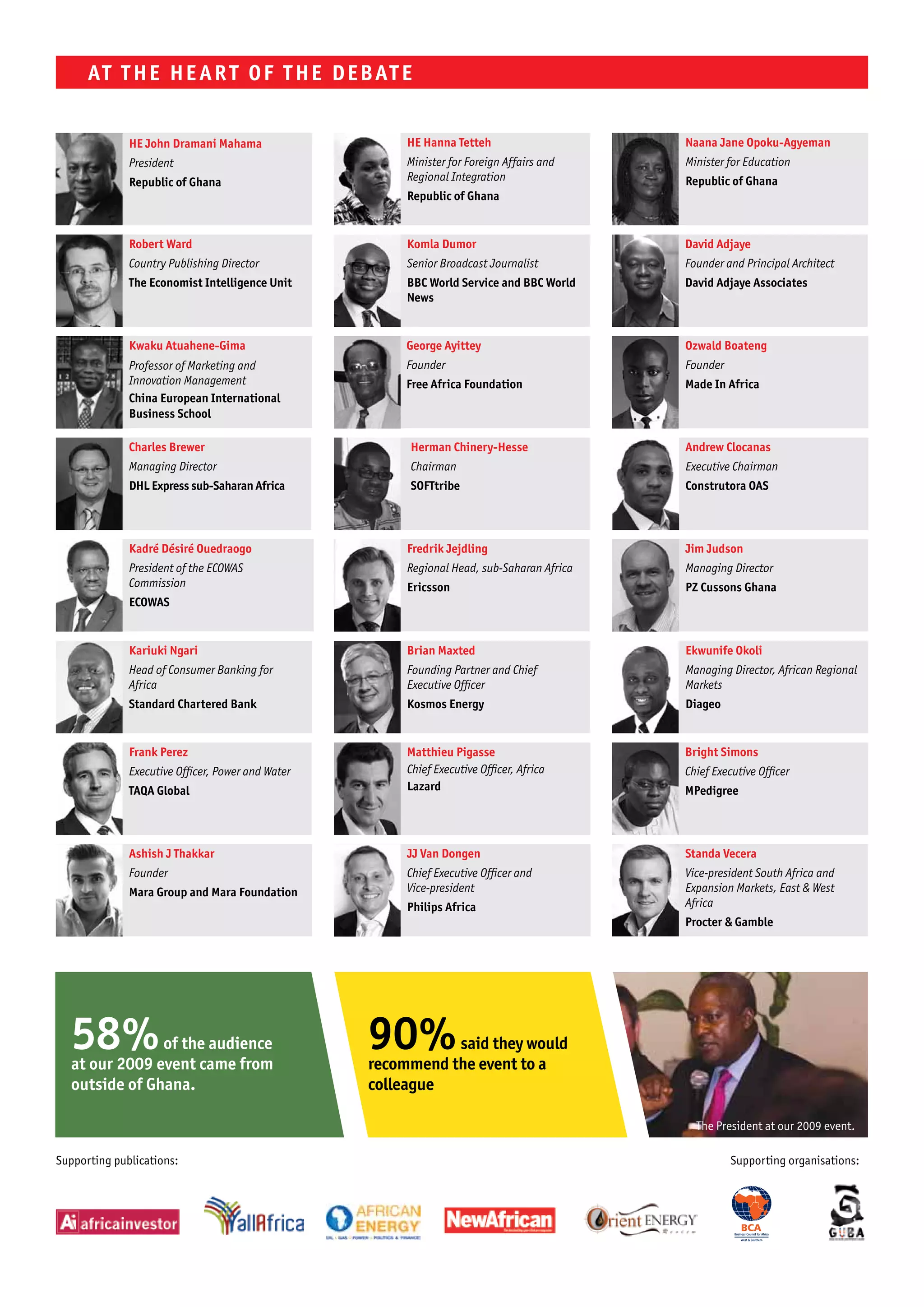 Ghana Investment Summit 2013 | PDF