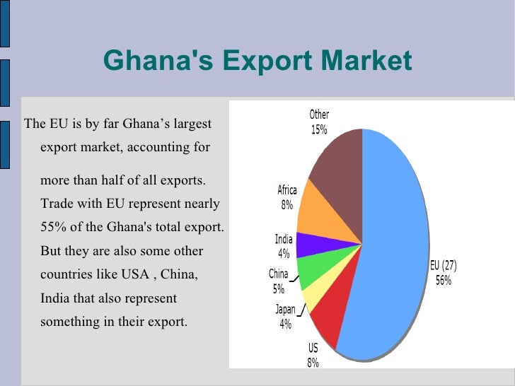Ghana exporting agricultural produce to europe Ghana exporting agricultural produce to europe