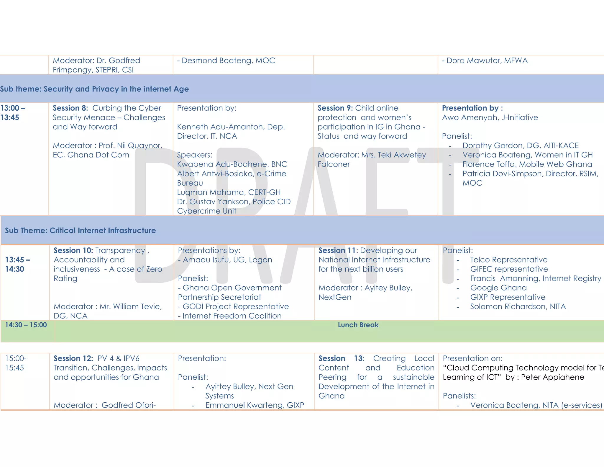 GHANA IGF 2016 DRAFT PROGRAM | PPT