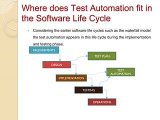 Test automation | PPT