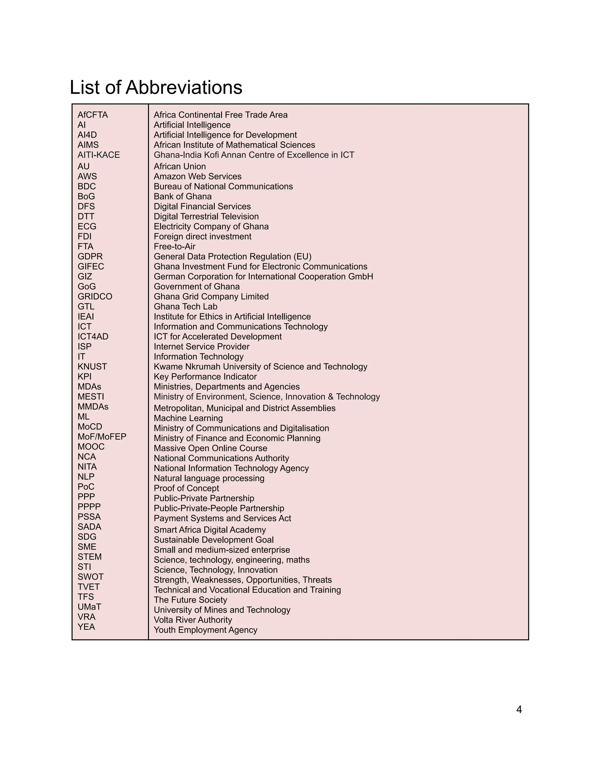Ghana's National Artificial Intelligence Strategy 2023 - 2033.pdf