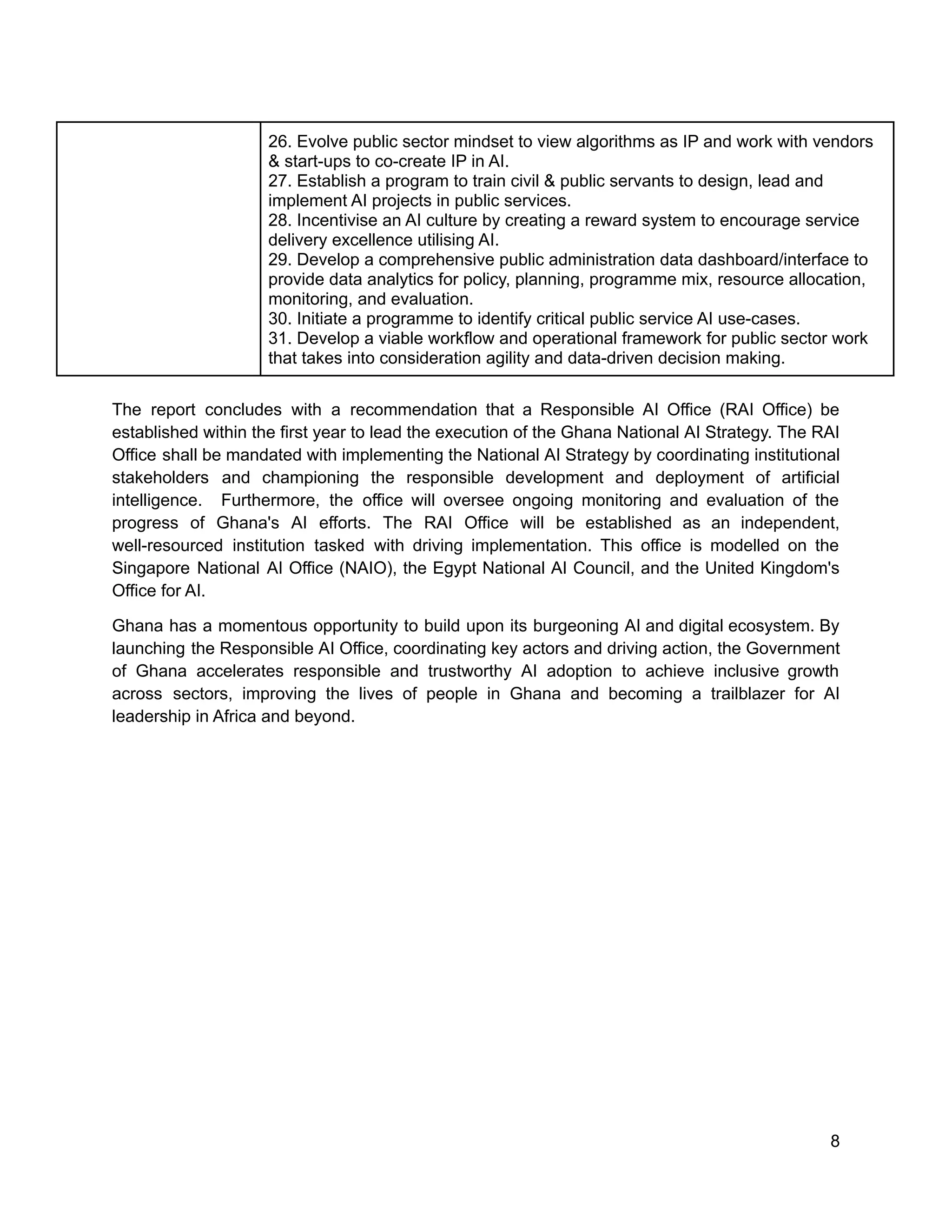 Ghana's National Artificial Intelligence Strategy 2023 - 2033.pdf Ghana's National Artificial Intelligence Strategy 2023 - 2033.pdf