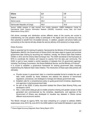 Ghana's National Artificial Intelligence Strategy 2023 - 2033.pdf