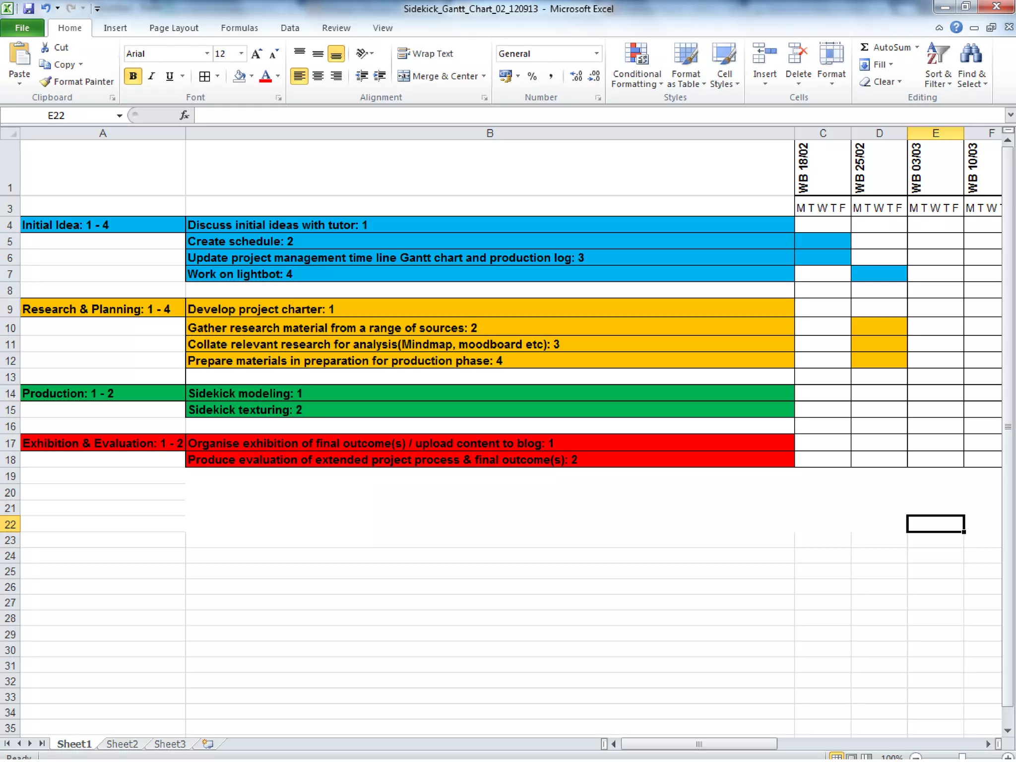 Ghant chart presentation | PPT