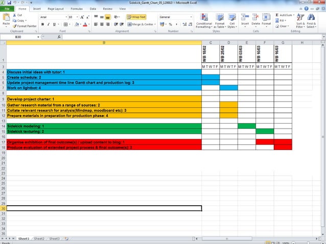 Ghant chart presentation | PPT