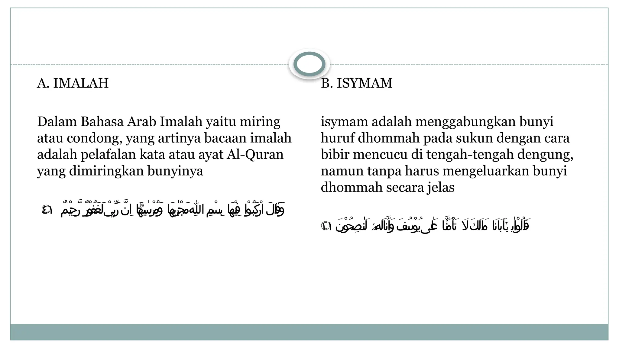 Memahami hukum bacaan GHARIB dalam AL Quran.pptx