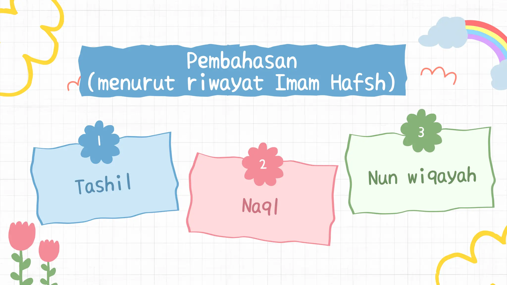 Mengenal Gharib dan Ikhfa - Gharib dan Ikhfa.pdf