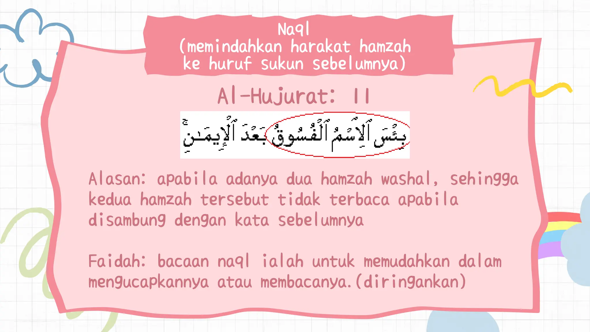 Mengenal Gharib dan Ikhfa - Gharib dan Ikhfa.pdf