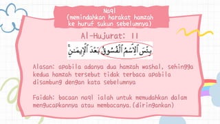 Mengenal Gharib dan Ikhfa - Gharib dan Ikhfa.pdf