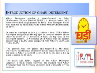 Ghari detergent ppt | PPTX