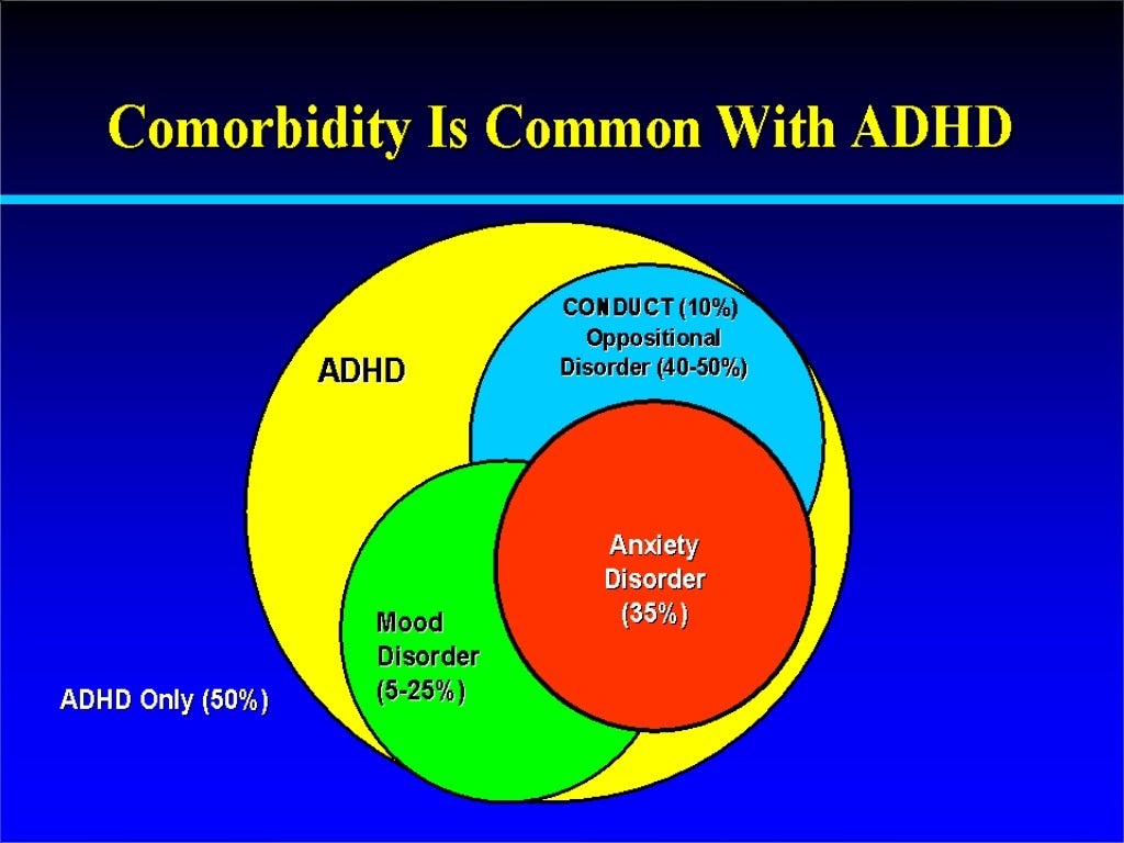 childhood-psychiatric-disorders-adhd
