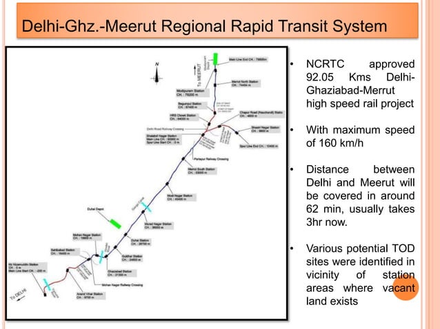 Ghaziabad Development - A case study related to ward and landuse map | PPTX