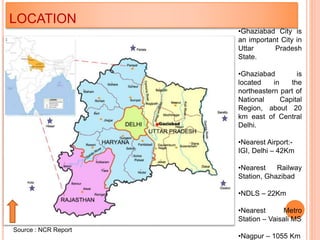 Ghaziabad Development - A case study related to ward and landuse map | PPTX