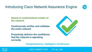 Cisco Connect 2018 Indonesia - Delivering intent for data center networking | PPT