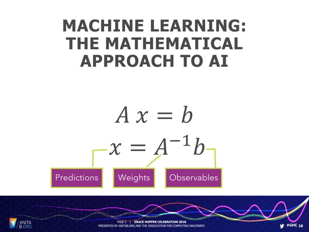 Using Computational Creativity to Compose Music | PPT