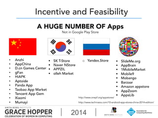 When Android Apps Go Evil | PPTX