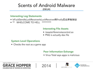 When Android Apps Go Evil | PPTX