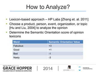Lexicon-Based Sentiment Analysis at GHC 2014 | PPT