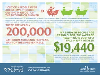 Bath Safety Tips for Seniors - Bath Safety Month | PDF