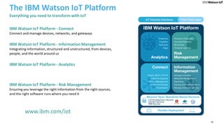 Blockchain and Internet of Things | PDF
