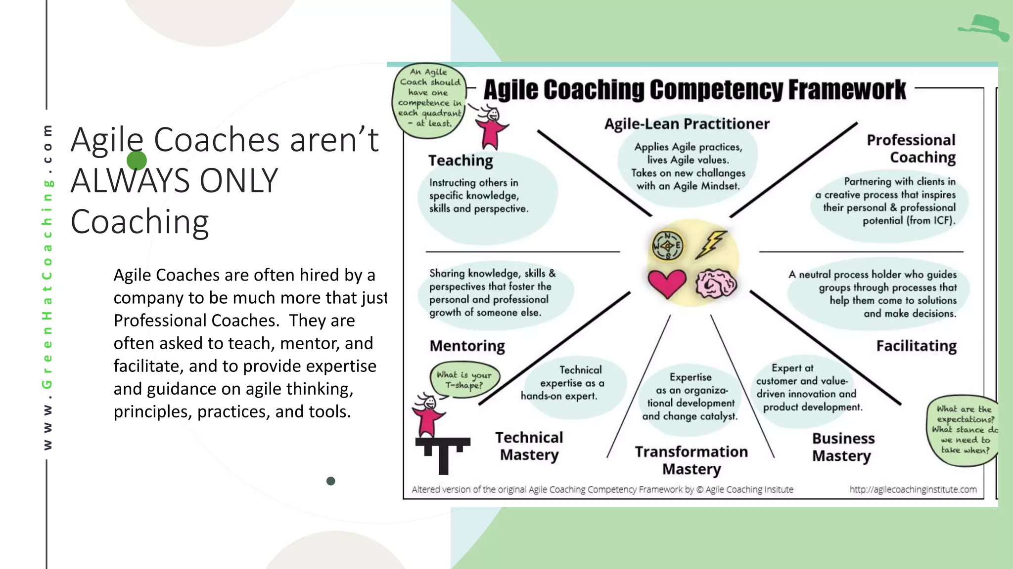OKR's for Agile Coaches - group brainstorming presentation | PPTX