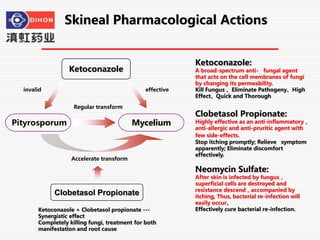 Ghc collaboration with sino america pharmacuticals (skineal & haicneal ...