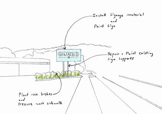 Glass House Collective How To Guide | PPT