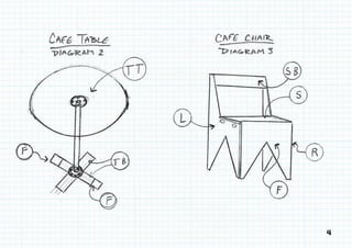 Glass House Collective How To Guide | PPT