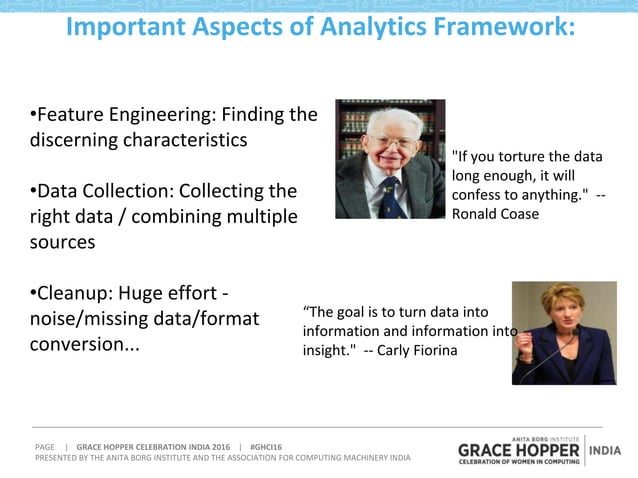 Predictive Analytics -Workshop | PPT