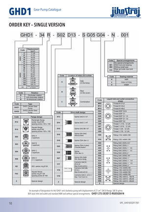 Гидромоторы серии GHD 1 Jihostroj | PDF
