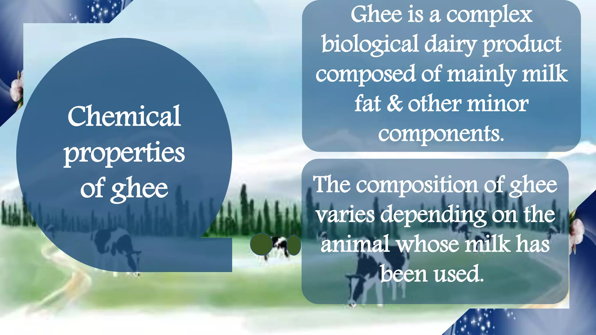 Ghee | PPTX