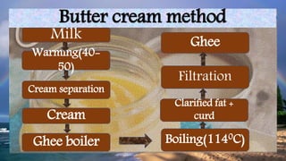 Ghee | PPTX