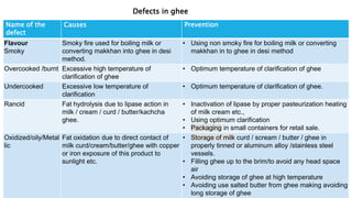 gh hmm hmm tk ur FB ka GH kb ch BCee.pptx